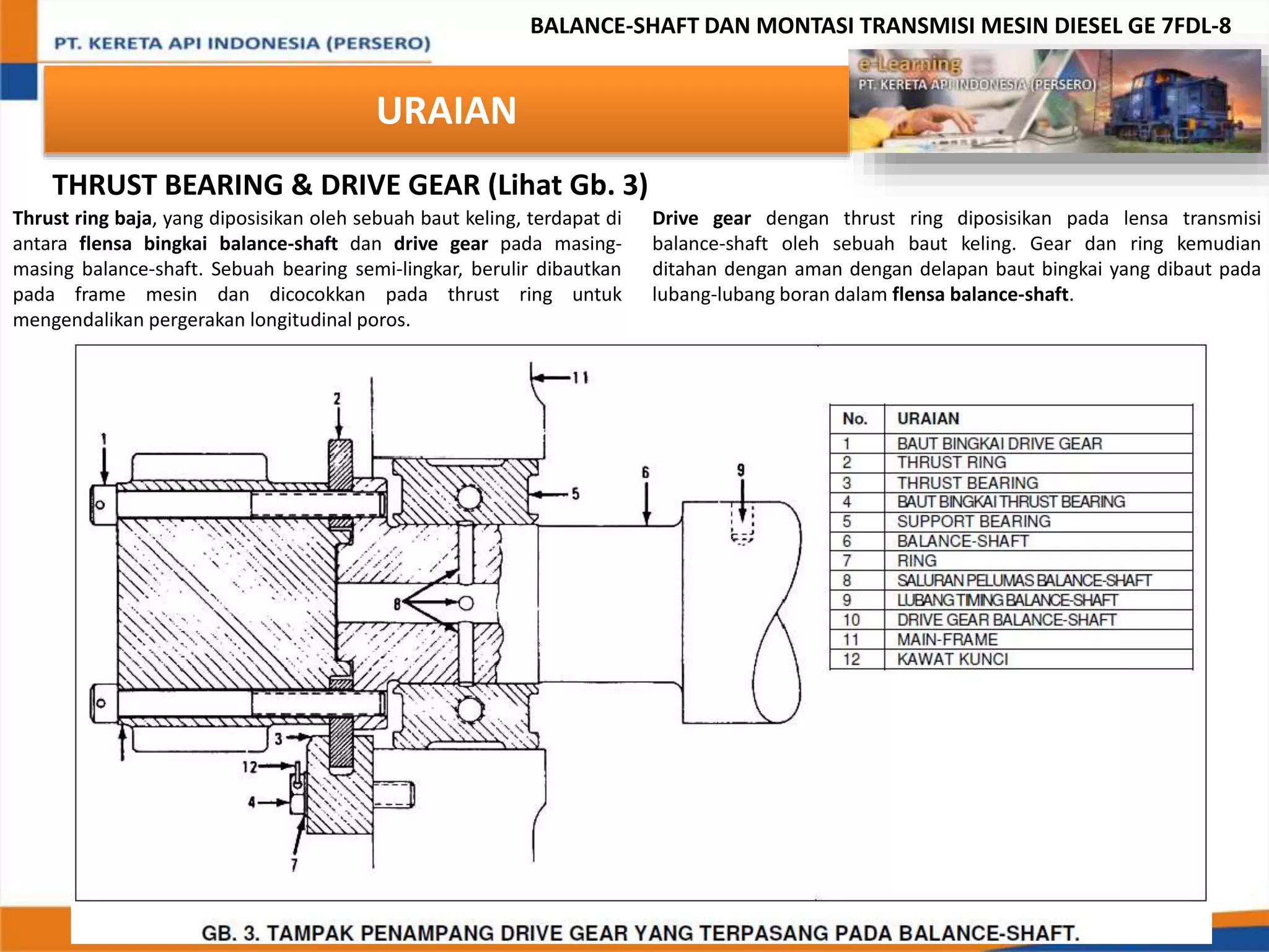 Diesel Engine Modul 8 Lok CC 204.pptx