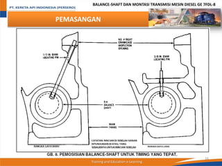Diesel Engine Modul 8 Lok CC 204.pptx