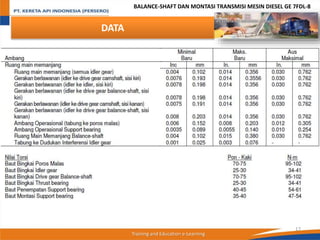 Diesel Engine Modul 8 Lok CC 204.pptx