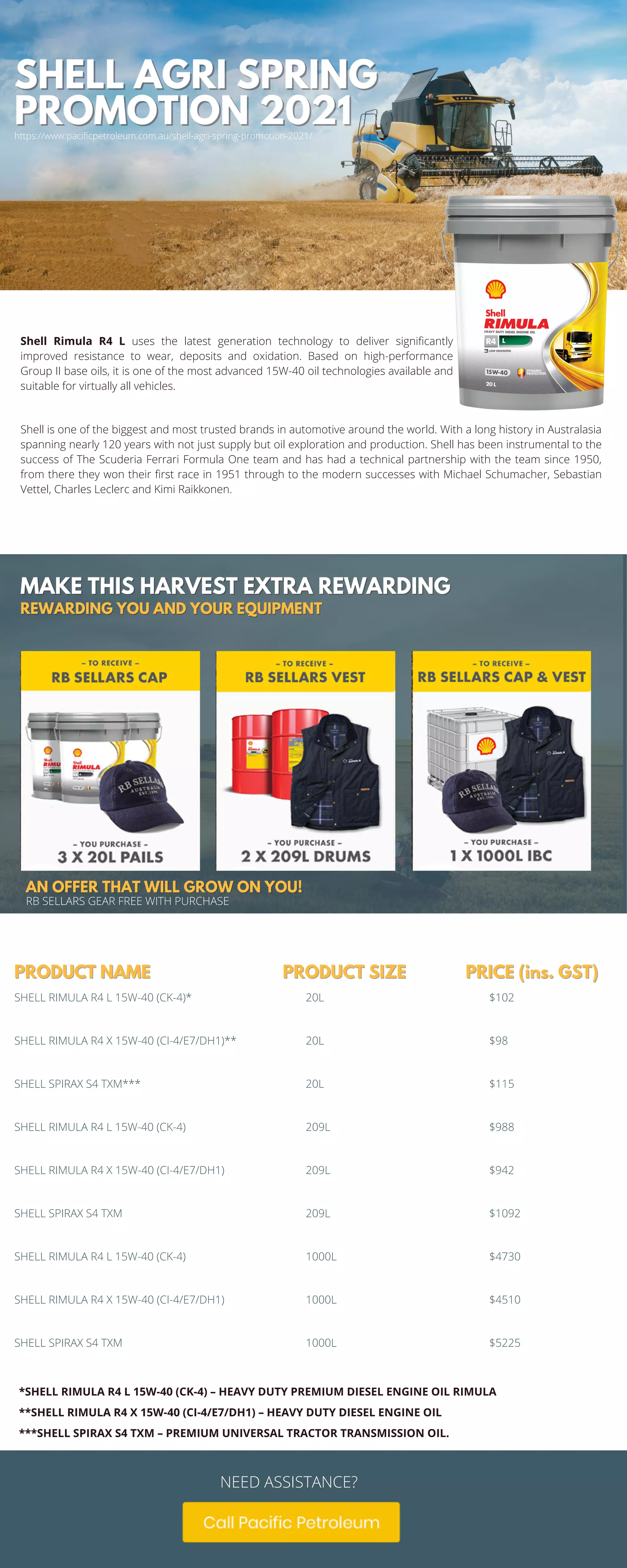 15w40 Engine Oil | PDF