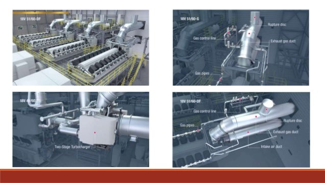 Diesel engine power plant