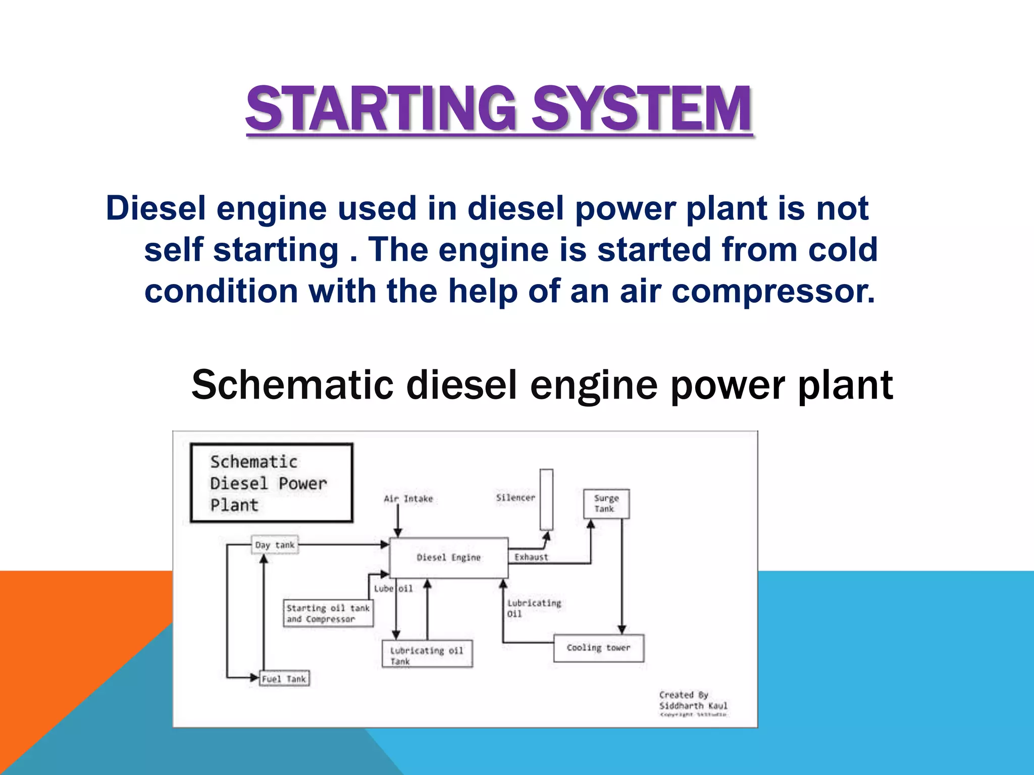 Diesel engine power plant | PPT | Free Download