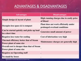 Diesel engine power plant | PPT