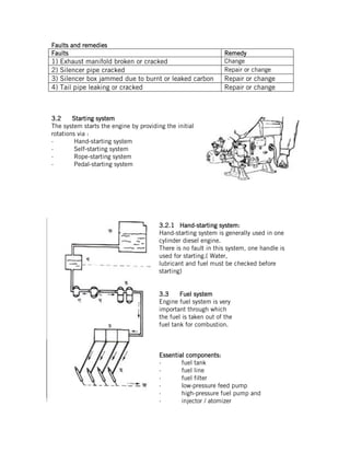 Diesel engine repair_2008 | PDF