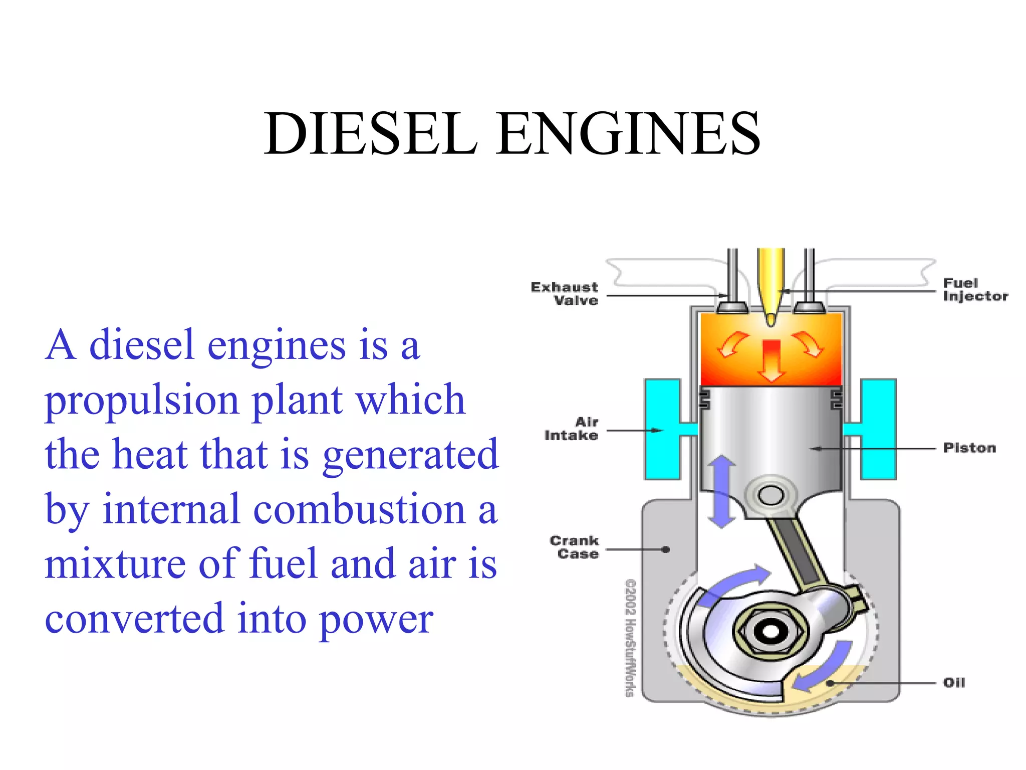 Diesel engines | PPT