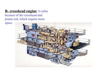 Diesel engines | PPT