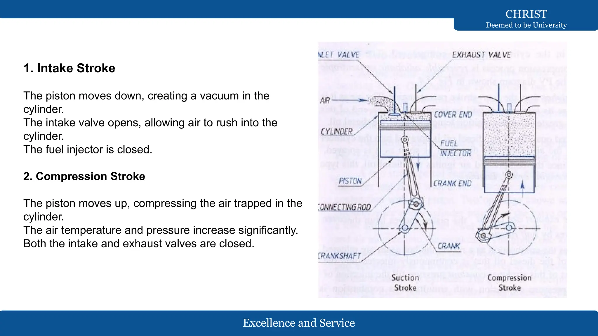 DIESEL ENGINES CONSTRUCTION , 2&4 STROKES,DIESEL CYCLE, PROS ,CONS | PPT DIESEL ENGINES CONSTRUCTION , 2&4 STROKES,DIESEL CYCLE, PROS ,CONS | PPT