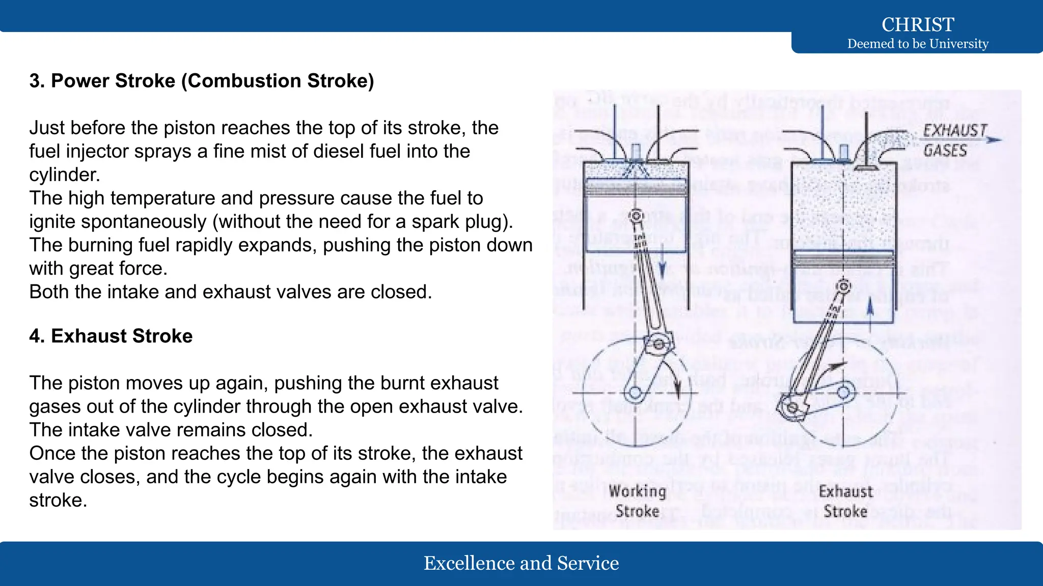 DIESEL ENGINES CONSTRUCTION , 2&4 STROKES,DIESEL CYCLE, PROS ,CONS | PPTX