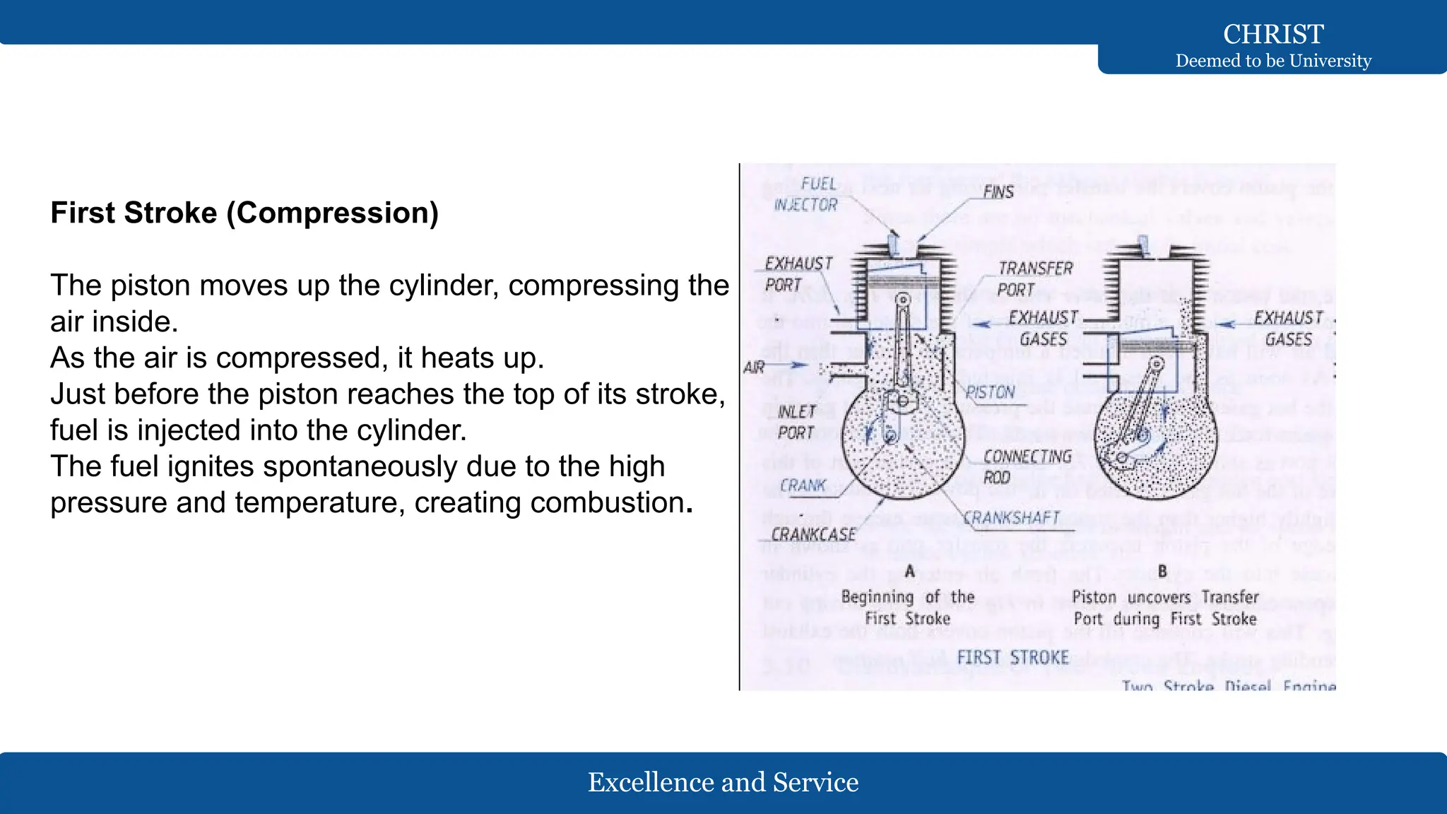 DIESEL ENGINES CONSTRUCTION , 2&4 STROKES,DIESEL CYCLE, PROS ,CONS | PPTX