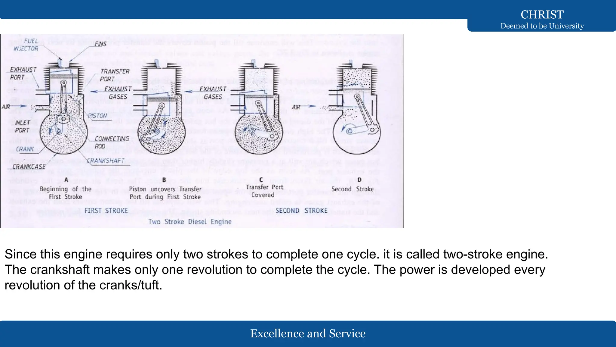 DIESEL ENGINES CONSTRUCTION , 2&4 STROKES,DIESEL CYCLE, PROS ,CONS | PPTX