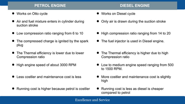 DIESEL ENGINES CONSTRUCTION , 2&4 STROKES,DIESEL CYCLE, PROS ,CONS | PPT