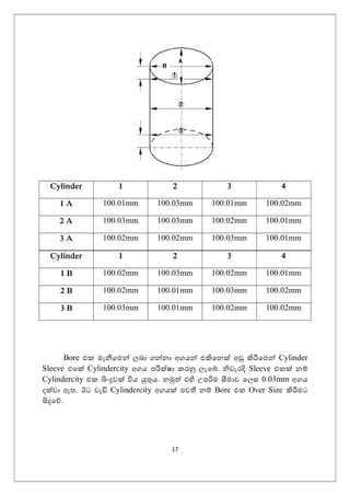 Diesel engine how it works sinhala | PDF