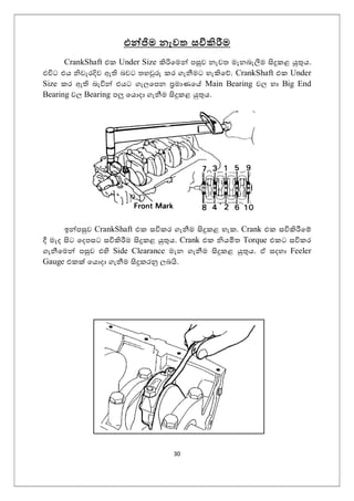 Diesel engine how it works sinhala | PDF