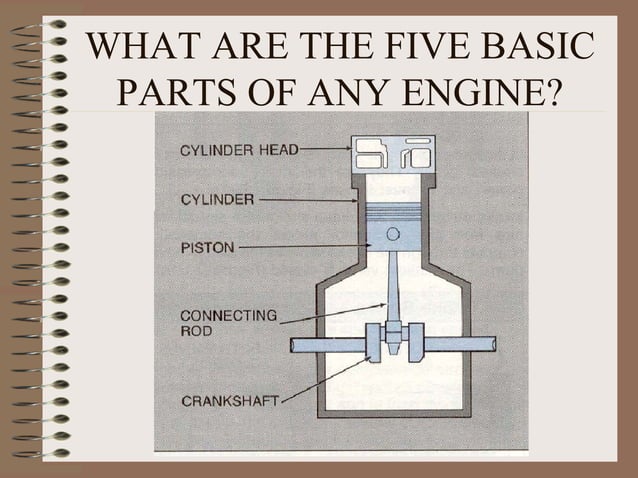 Diesel engine technology | PPT | Chemistry | Science