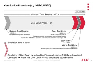 Diesel Exhaust Aftertreatement for Indian market.pdf