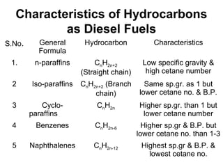 Diesel fuel | PPT