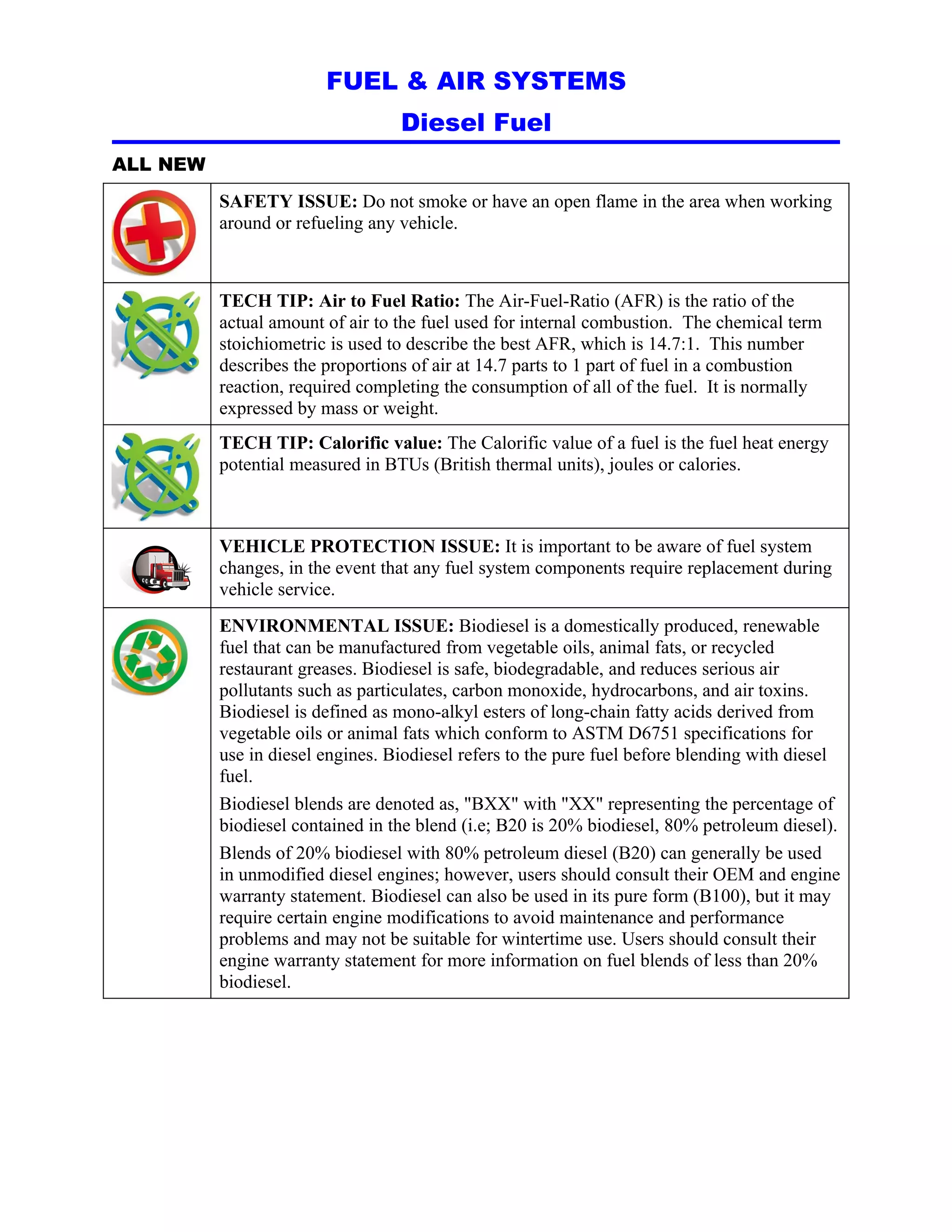 Diesel fuel features 3-8-06 | DOC