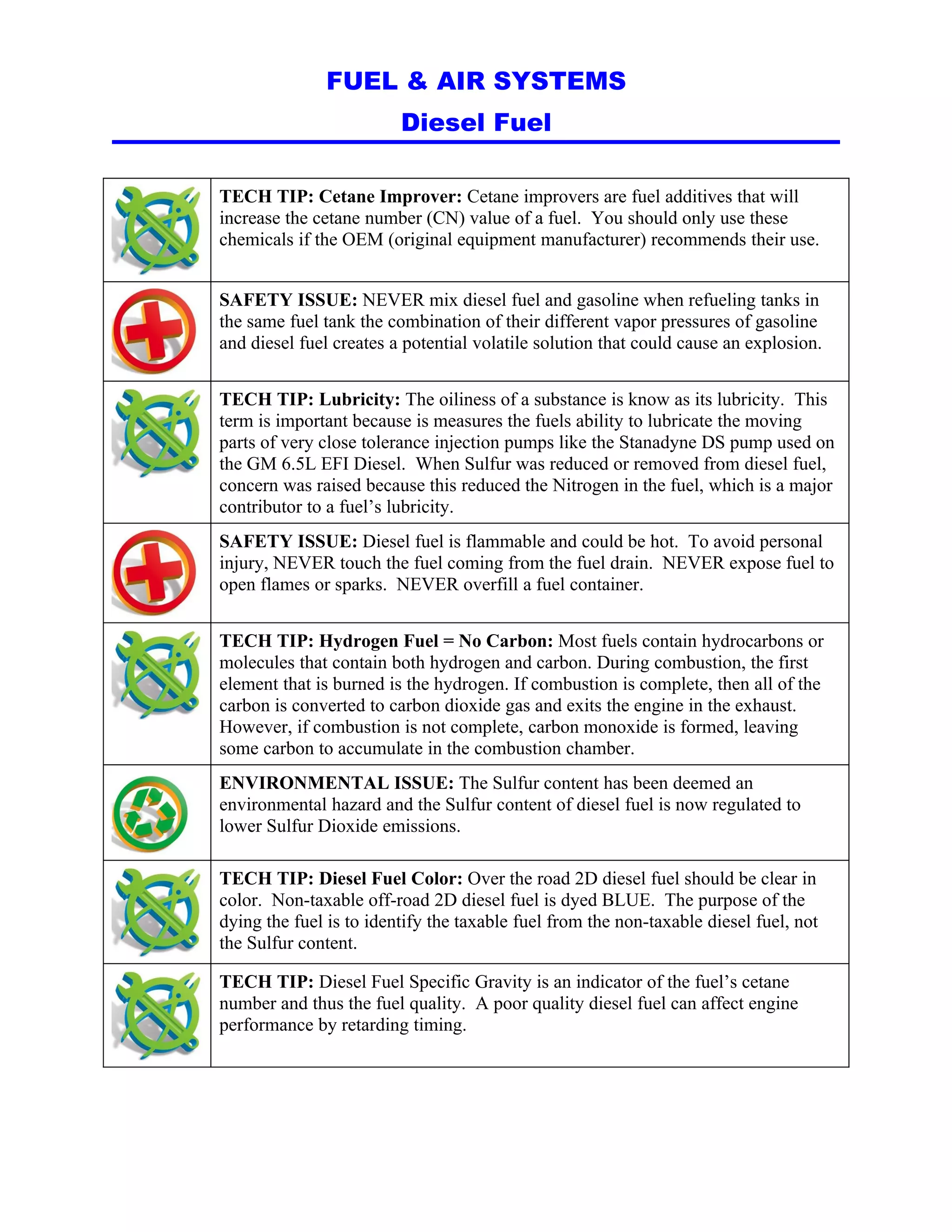Diesel fuel features 3-8-06 | DOC