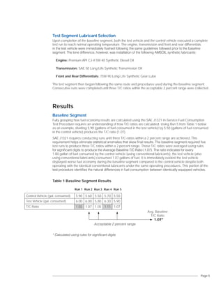 Diesel Fuel Study | PDF