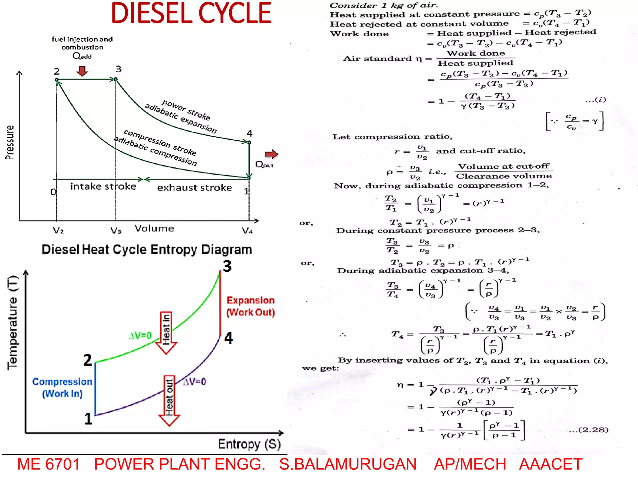 DIESEL, GAS TURBINE & COMBINED CYCLE POWER PLANTS UNIT III | PDF