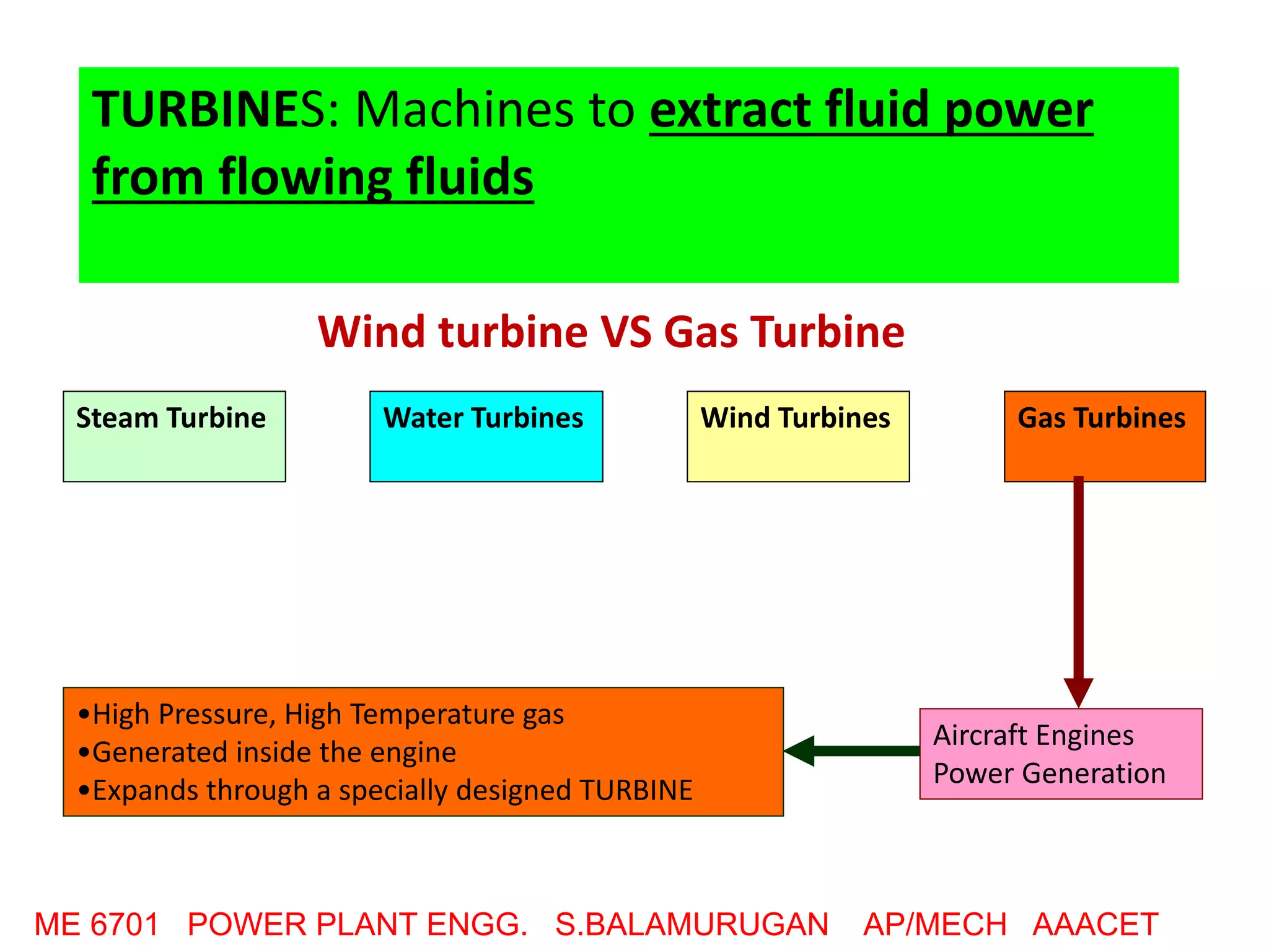 DIESEL, GAS TURBINE & COMBINED CYCLE POWER PLANTS UNIT III | PDF