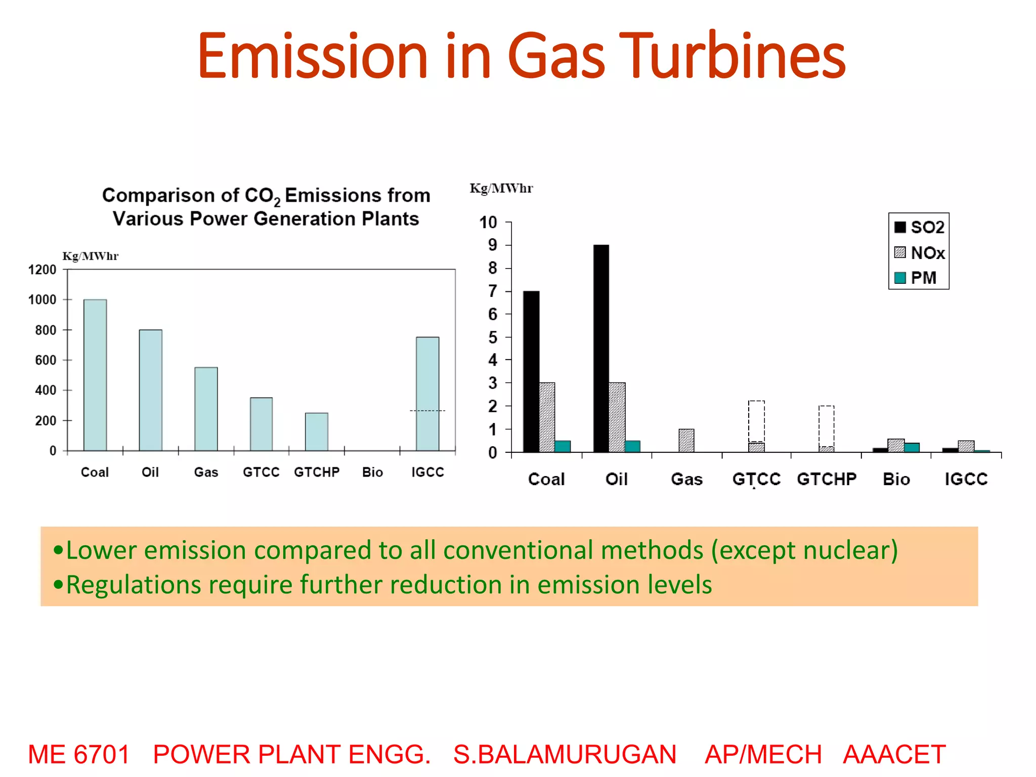 DIESEL, GAS TURBINE & COMBINED CYCLE POWER PLANTS UNIT III | PDF