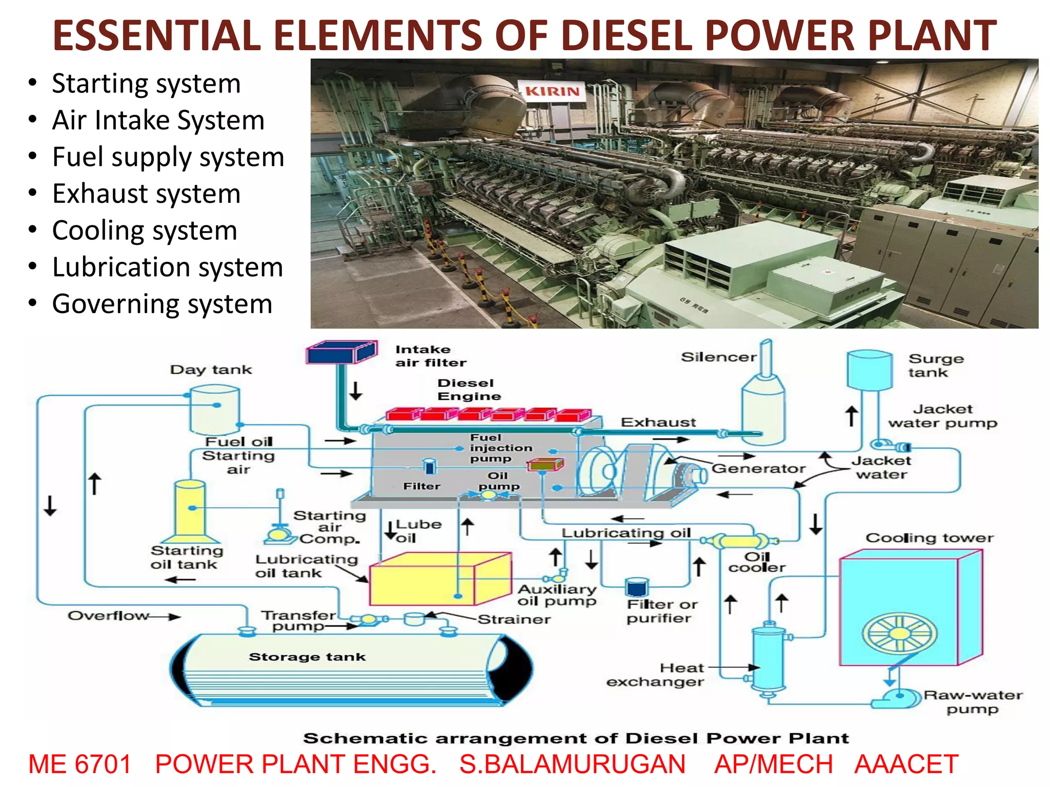 DIESEL, GAS TURBINE & COMBINED CYCLE POWER PLANTS UNIT III | PDF