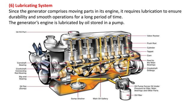 Diesel generator | PPTX