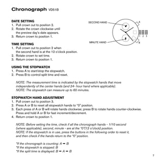 Diesel instruction english | PDF
