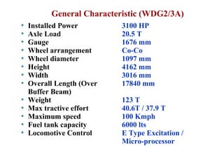 Diesel locomotives | PPT