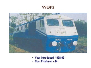 Diesel locomotives | PPT