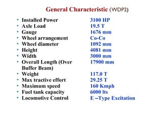 Diesel locomotives | PPT