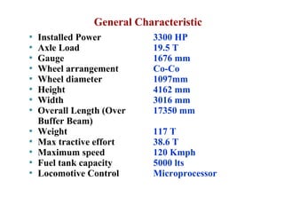 Diesel locomotives | PPT