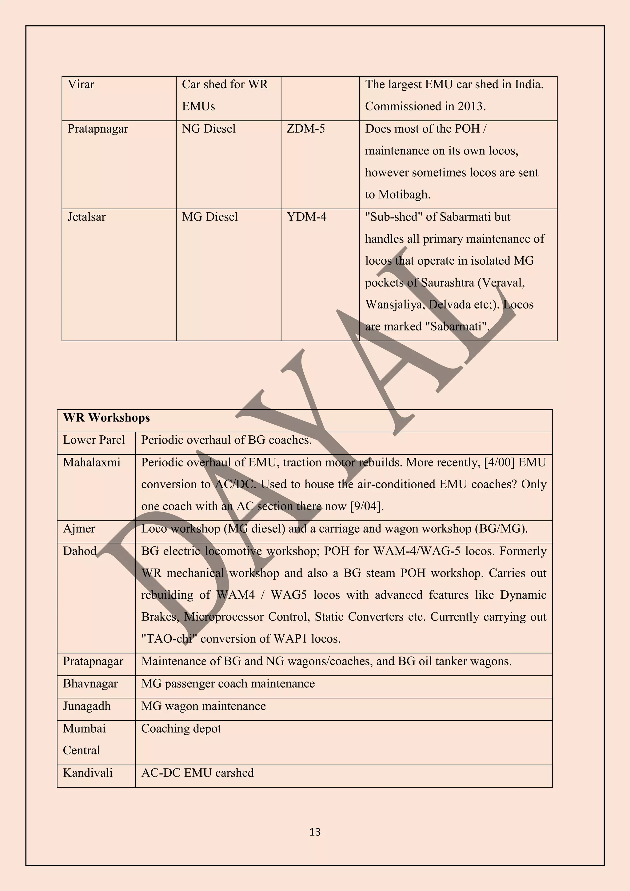Diesel loco shed | PDF