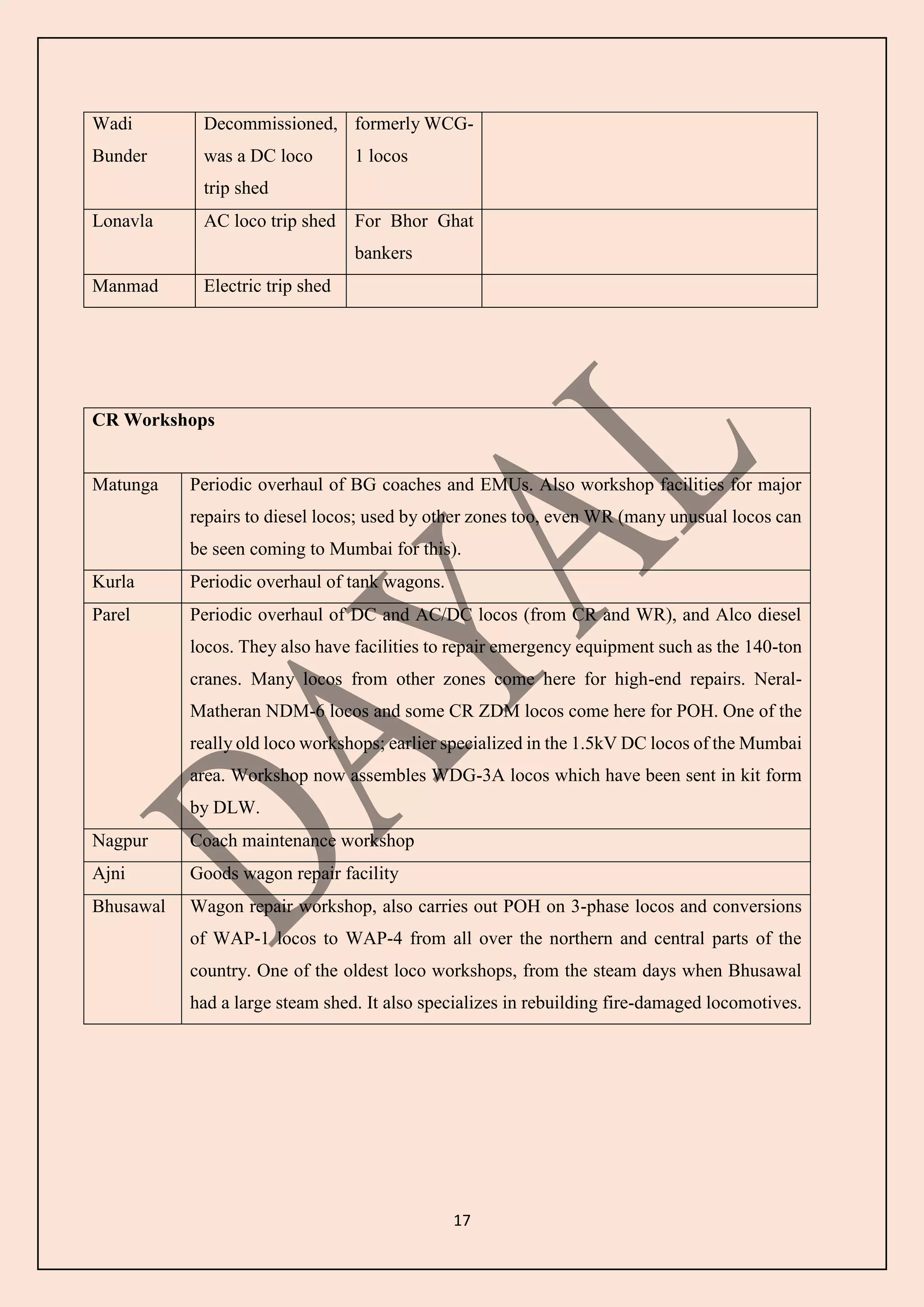 Diesel loco shed | PDF