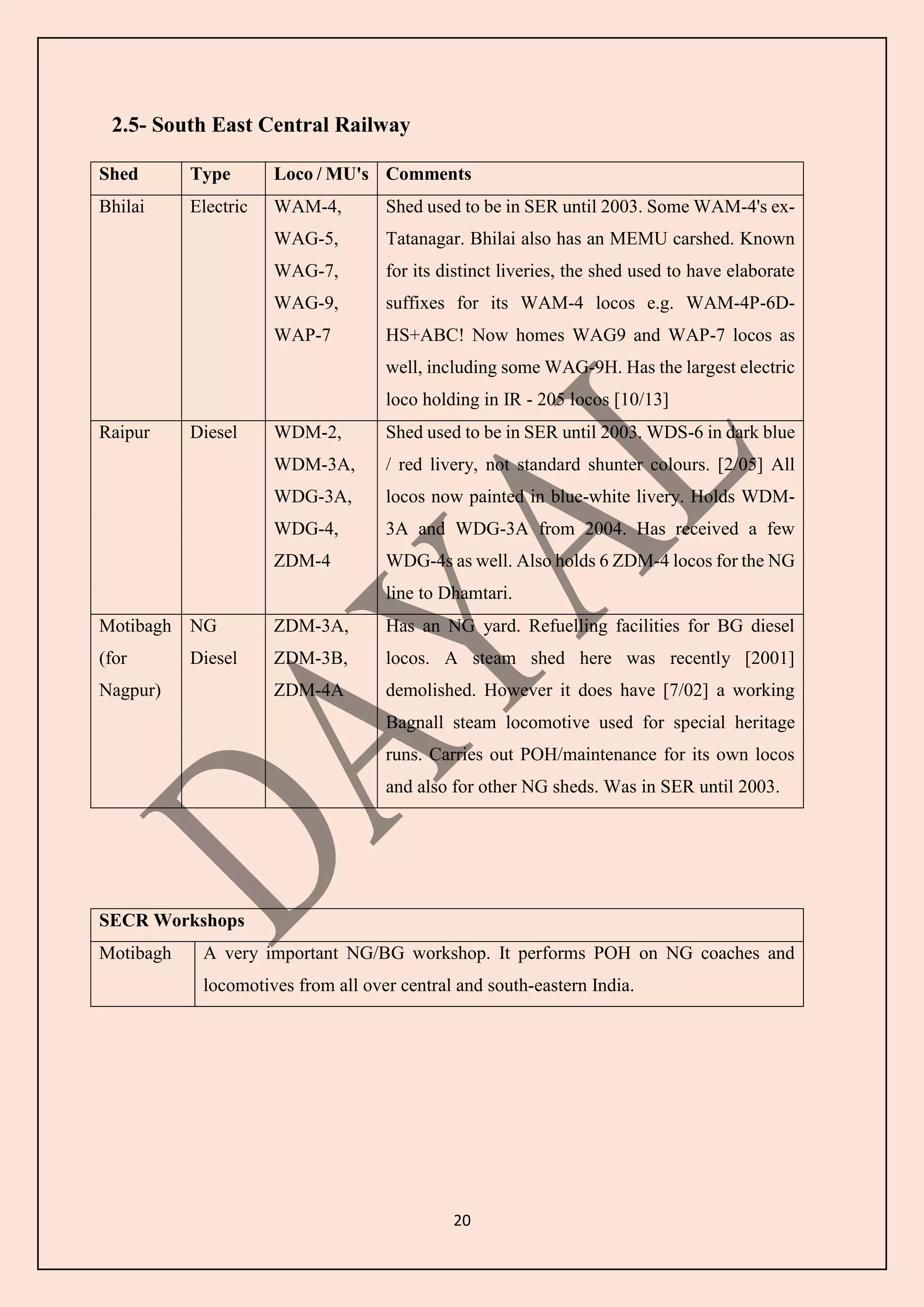 Diesel loco shed | PDF