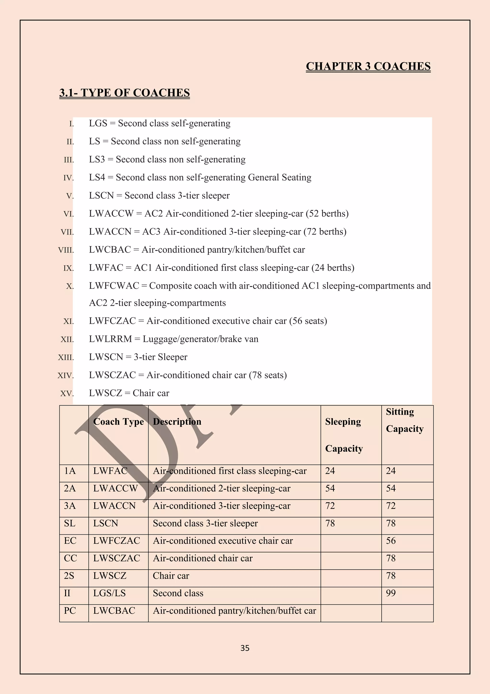 Diesel loco shed | PDF