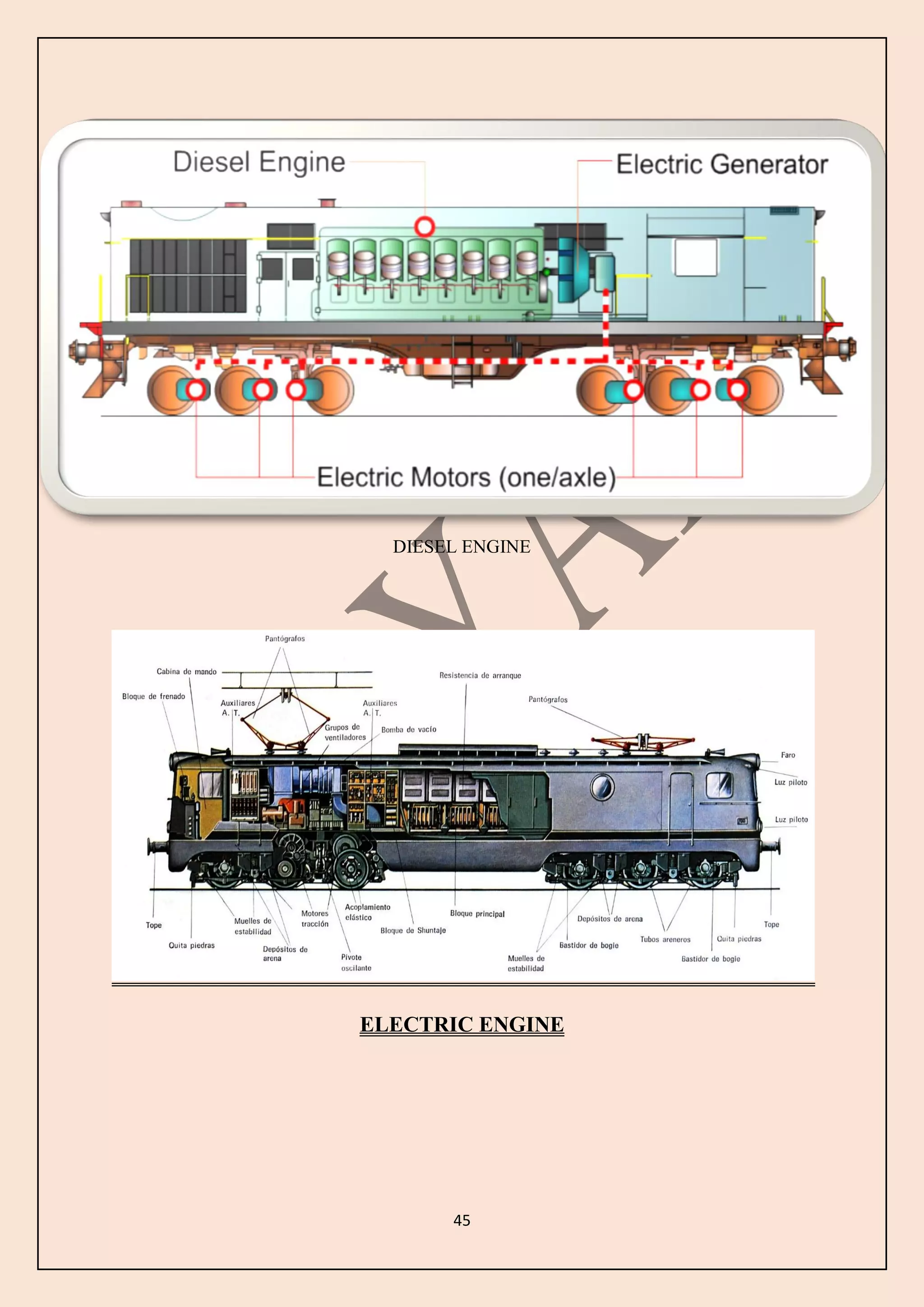 Diesel loco shed | PDF