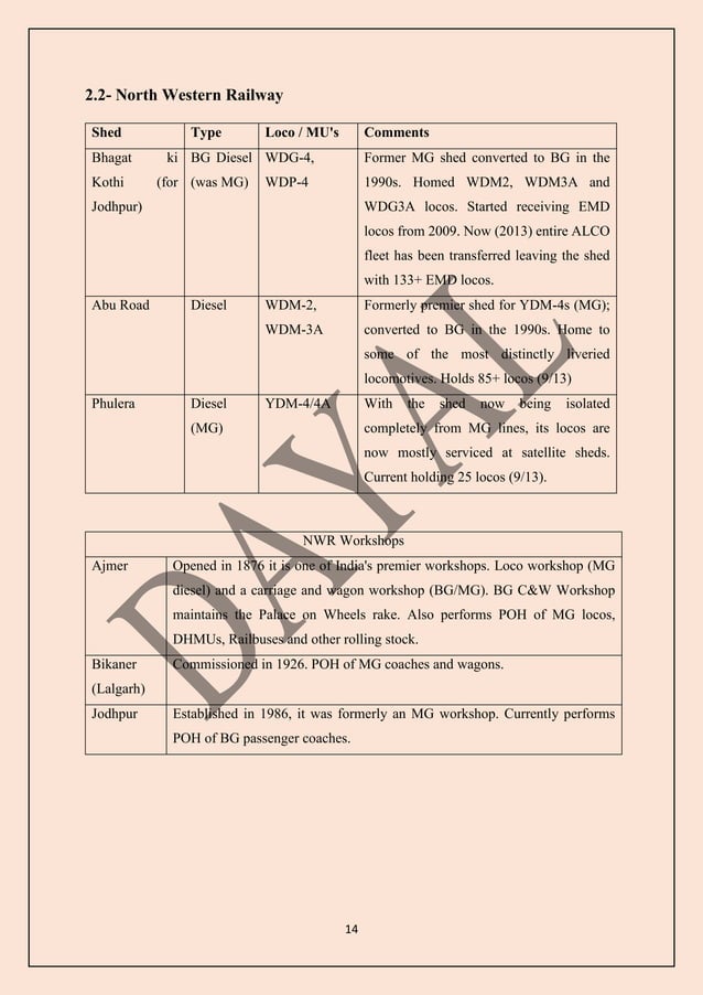 Diesel loco shed | PDF | Rail Travel | Travel Type
