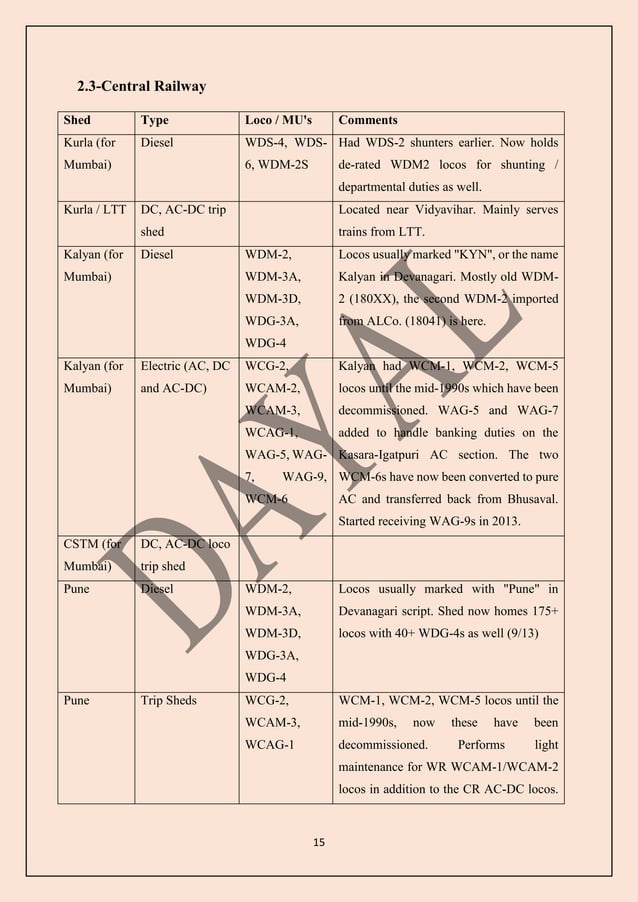 Diesel loco shed | PDF | Rail Travel | Travel Type