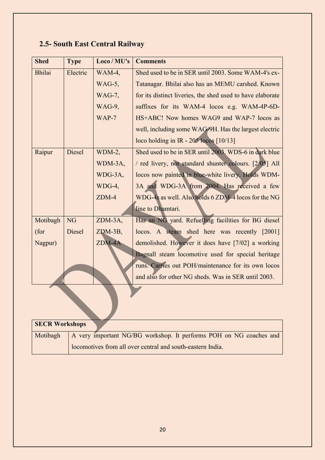 Diesel loco shed | PDF | Rail Travel | Travel Type