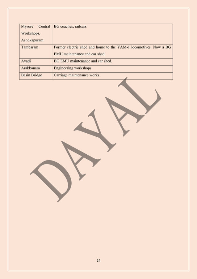 Diesel loco shed | PDF | Rail Travel | Travel Type