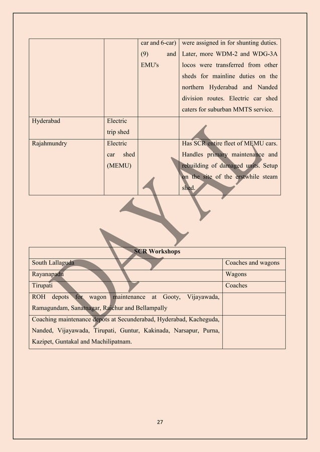 Diesel loco shed | PDF | Rail Travel | Travel Type