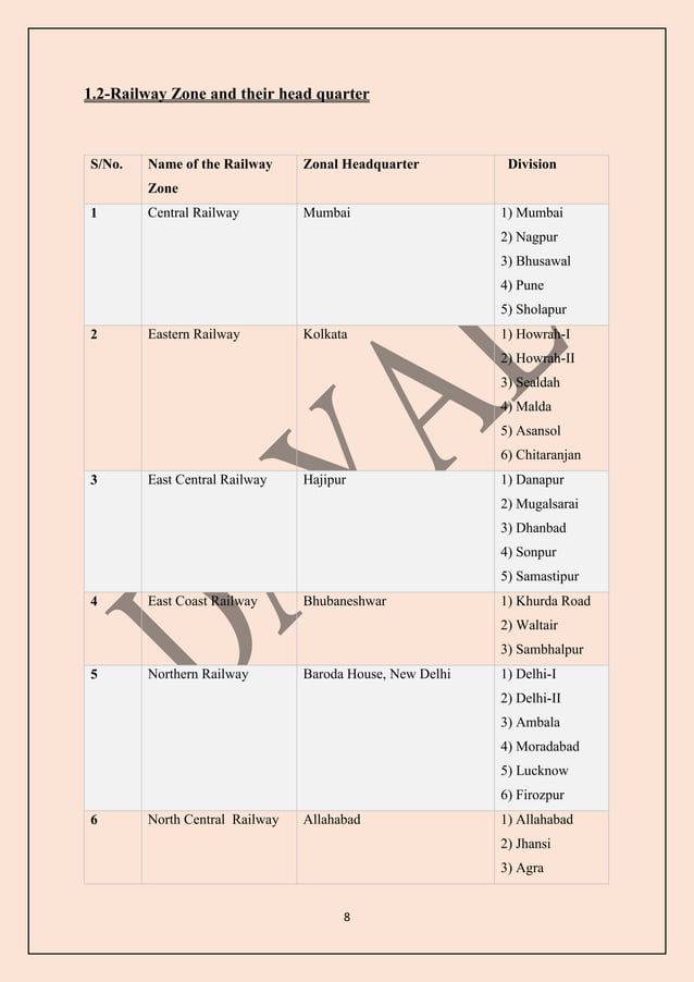 Diesel loco shed | PDF | Rail Travel | Travel Type