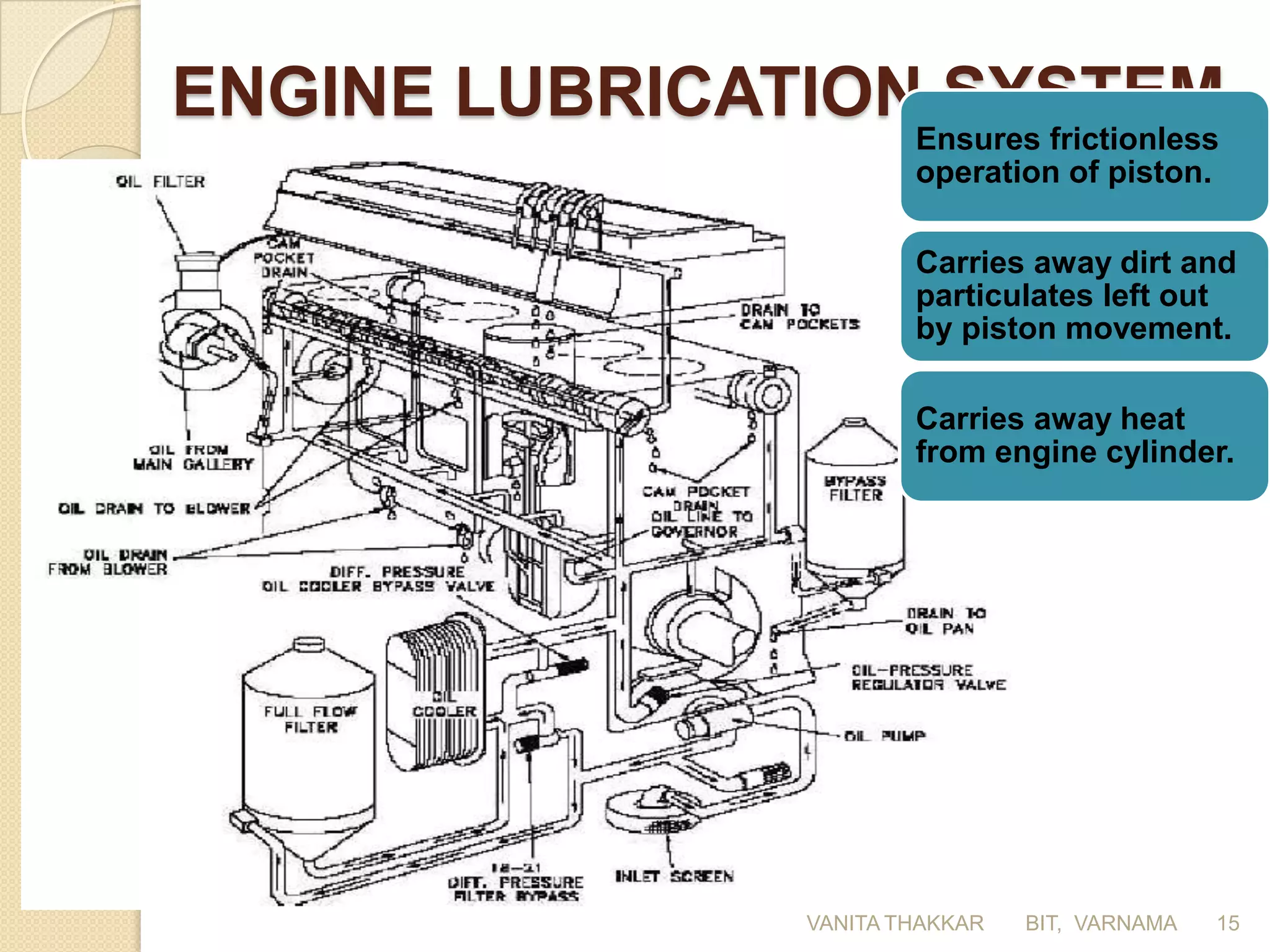 Diesel Power Plant | PPTX