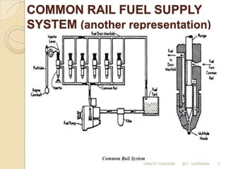 Diesel Power Plant | PPTX