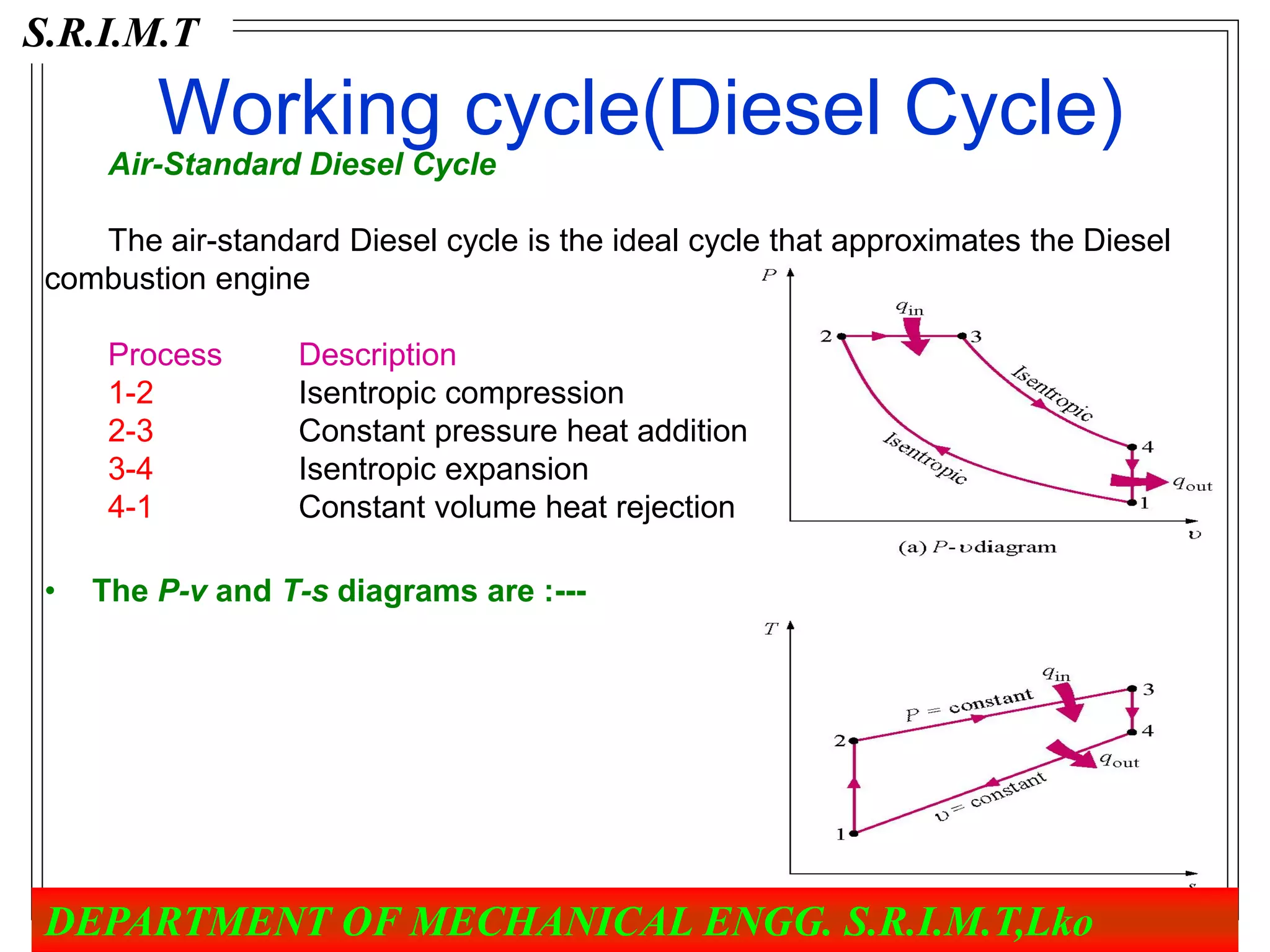 Diesel power plant | PDF
