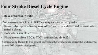 Diesel Power Plant | PPTX