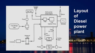 Diesel power plant | PPT