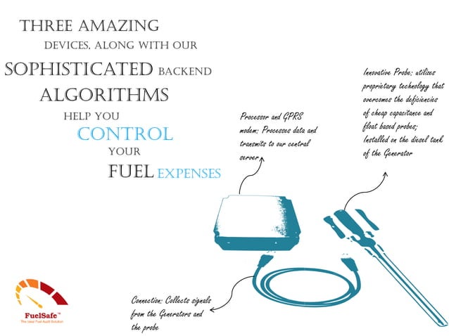 Diesel theft detection-fuel pilferage prevention-generator-case study-5 ...